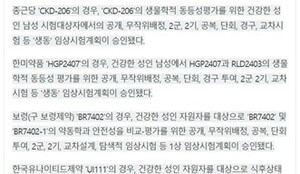 종근당 'CKD-206' 생동·보령 'BR7402' 1상·한미약품 'HGP2407' 생동·한국유나이티드제약 'UI111' 1상 ...