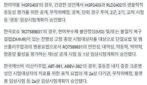 한미약품 'HGP2403' 생동·한국노바티스 'VAY736' 3b상·휴온스 'HUC3-556' 생동 임상시험계획 승인…사노피 ...